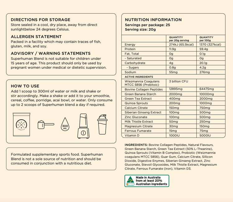 Ingredients – OPT4